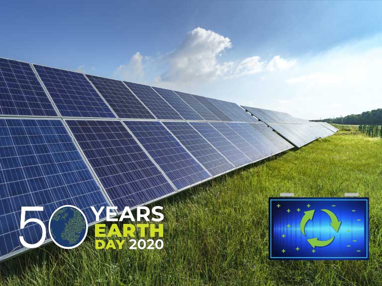 Stopping Climate Change and COVID-19 | Battery Council International