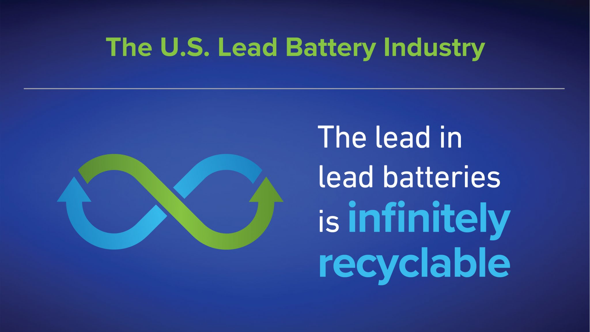 Infinitely Recyclable | Battery Council International