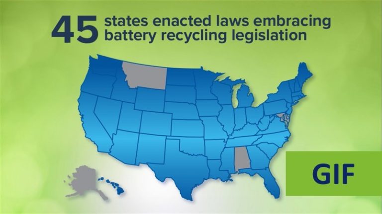 45 States Battery Recycling Laws (GIF) | Battery Council International