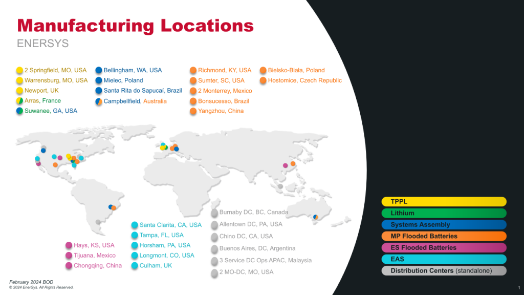Essential Energy Tour - EnerSys | Battery Council International